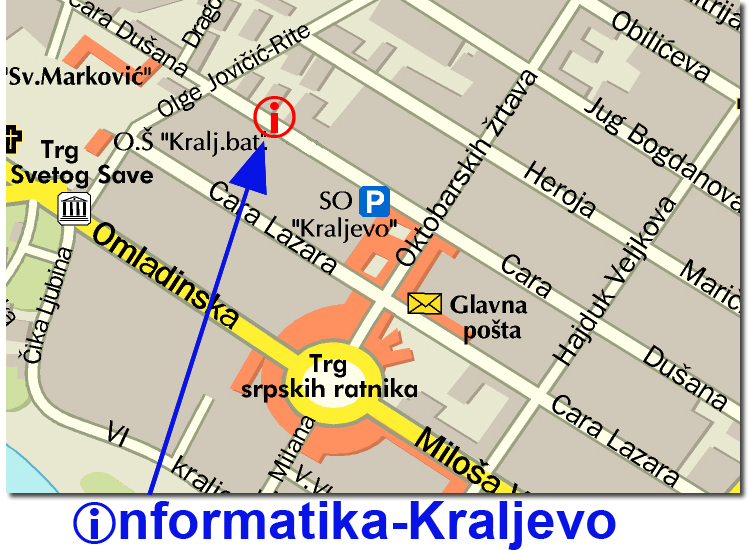 Ko je informatika - Kraljevo...